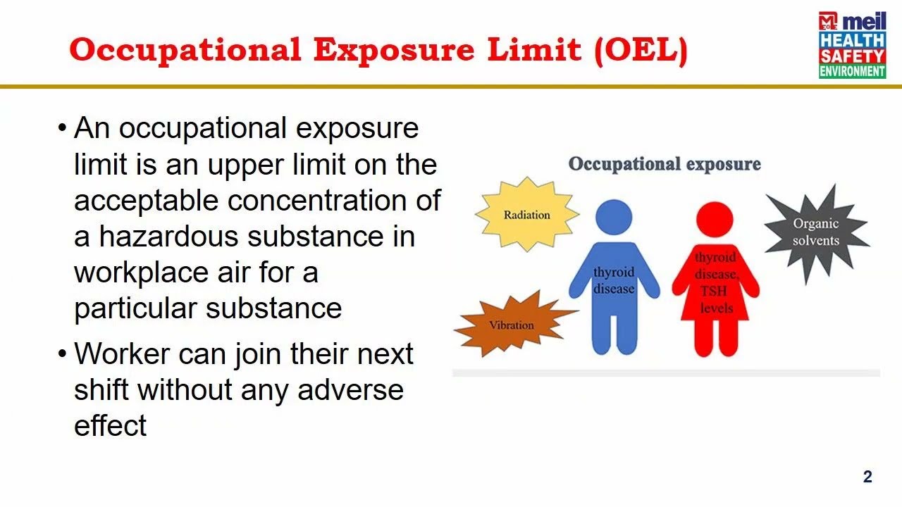 Occupational Exposure Limits YouTube Occupational Exposure Limits YouTube