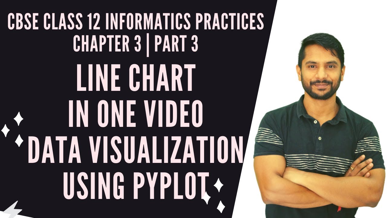 Complete Line Chart In One Video Pyplot Class 12 IP Chapter 3 Complete Line Chart In One Video Pyplot Class 12 IP Chapter 3