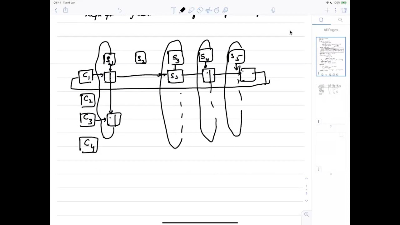 Cs2700 Programming And Data Structures Lec 53 Doubly Linked List 8674