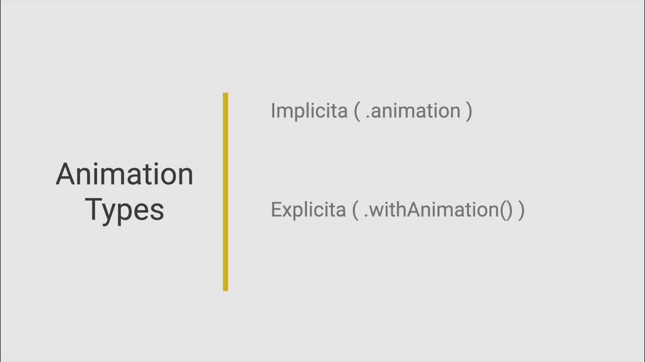 10 Swift Ui Animation Youtube