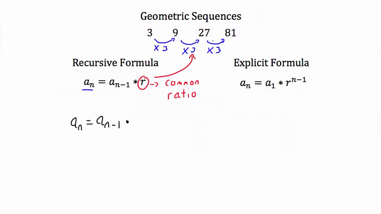 Sequence Formula DriverLayer Search Engine Sequence Formula DriverLayer Search Engine