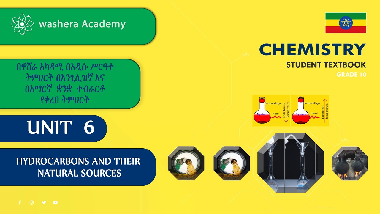CHEMISTRY GRADE 10 UNIT 6 LESSON 5 IUPAC SYSTEM OF NOMENCLATURE OF ...