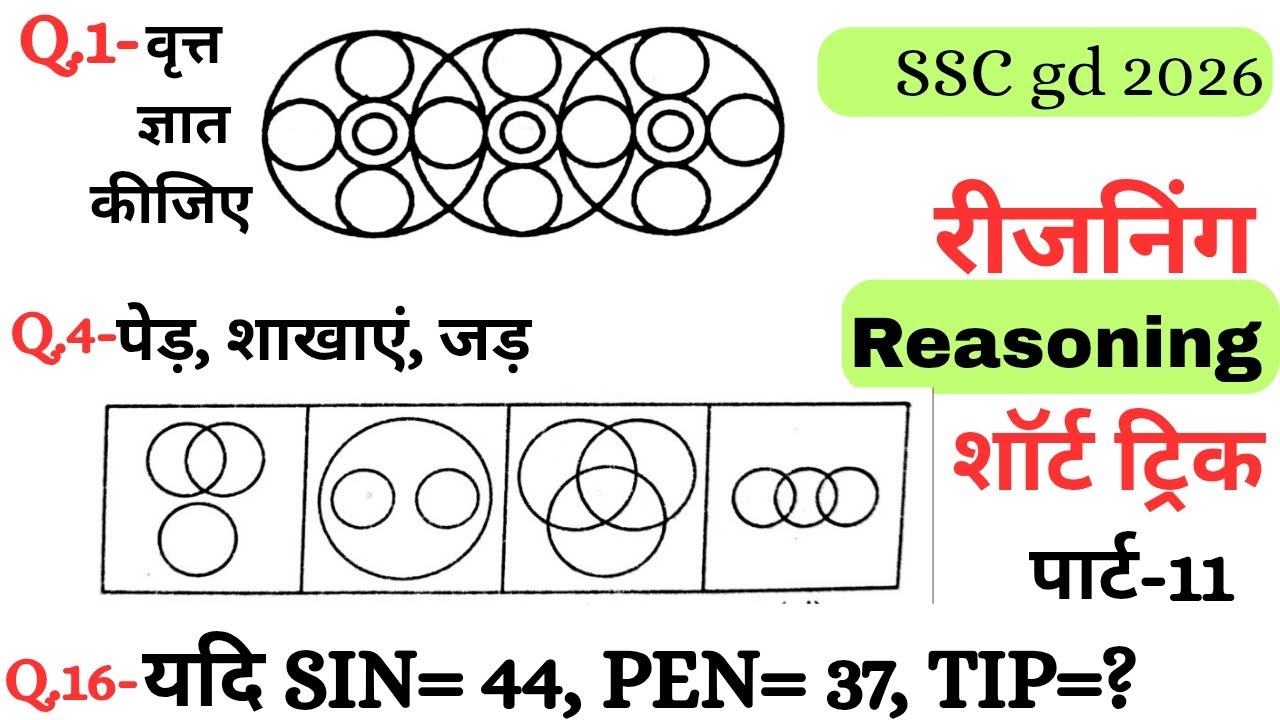 Reasoning प्रैक्टिस Set–11|| SSC gd reasoning|| ntpc reasoning ...