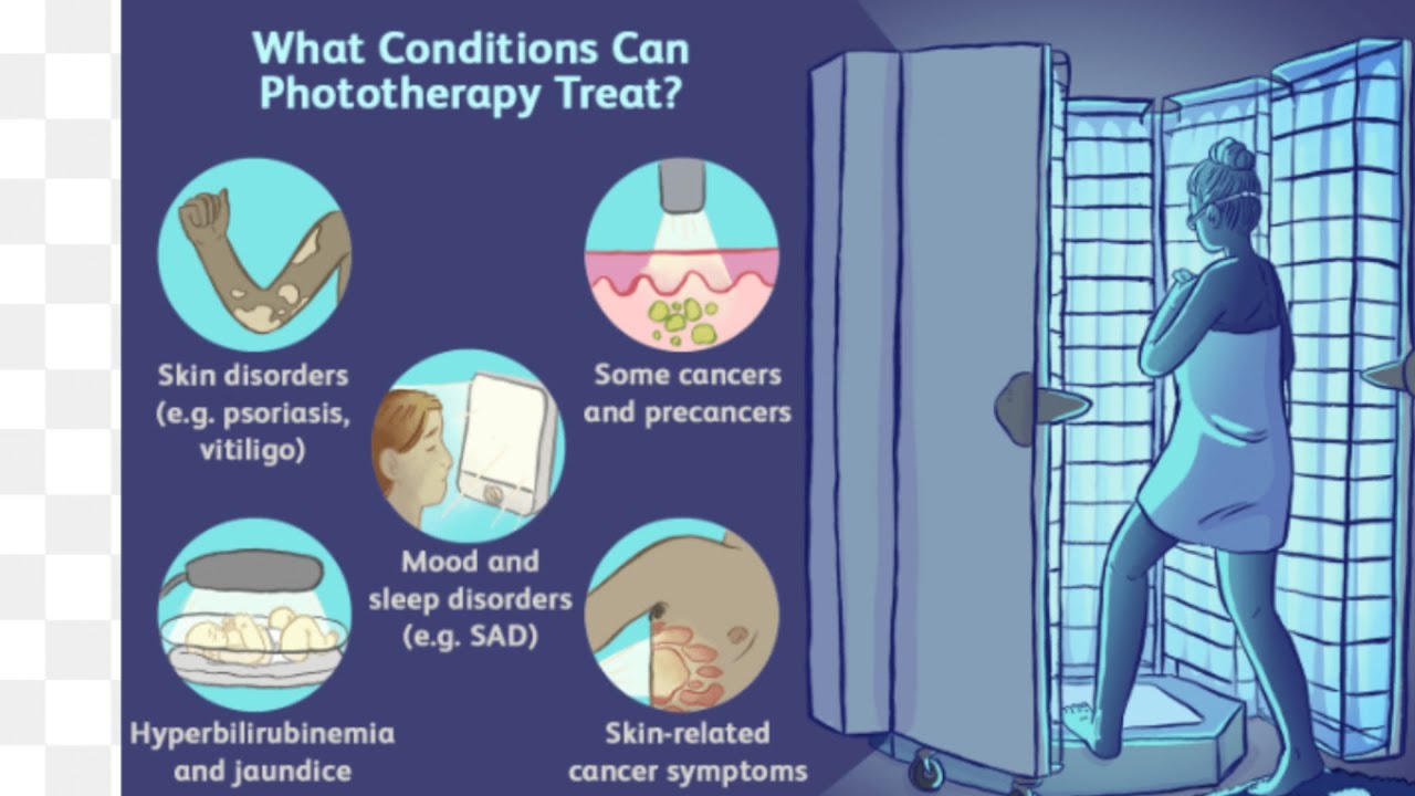 Photo Bio Modulation (light therapy) - YouTube