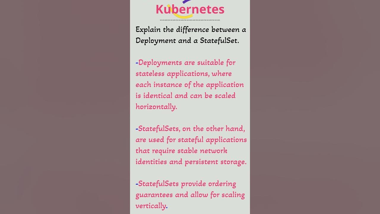 Kubernetes Interview Questions 7 Preethidevops Youtube
