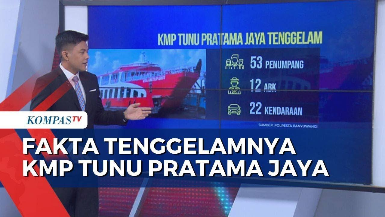 Fakta KMP Tunu Pratama Jaya Tenggelam di Selat Bali - YouTube