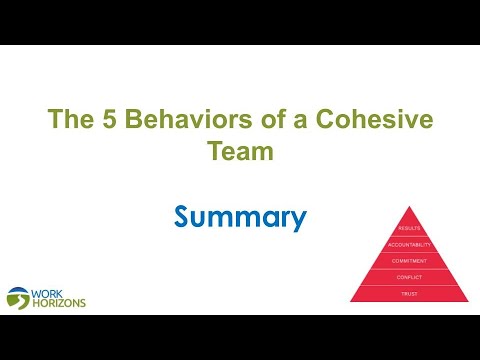 The Five Behaviors of a Cohesive Team- Summary - YouTube