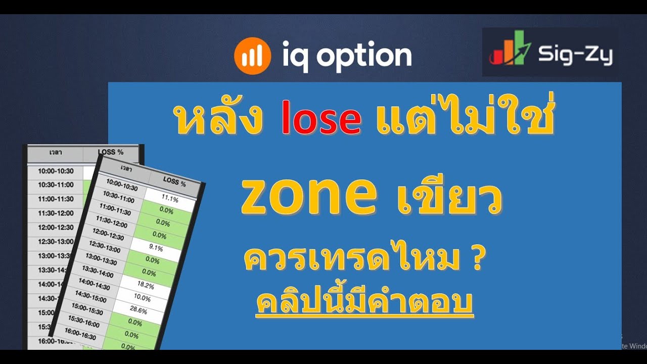 #ทำกำไร ไปกับ Sig Zy Signal โดยโค้ชผู้ชำนาญการ//#สมัครใช้งาน Sig-Zy ได้ ...