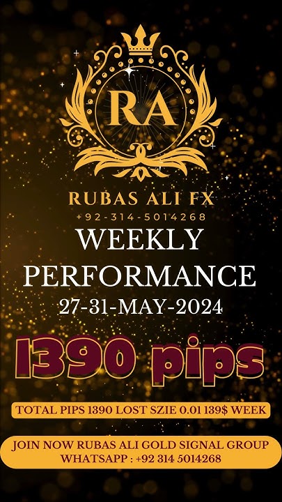 Rubas Ali Weekly Result 27 31 May 2024 - YouTube