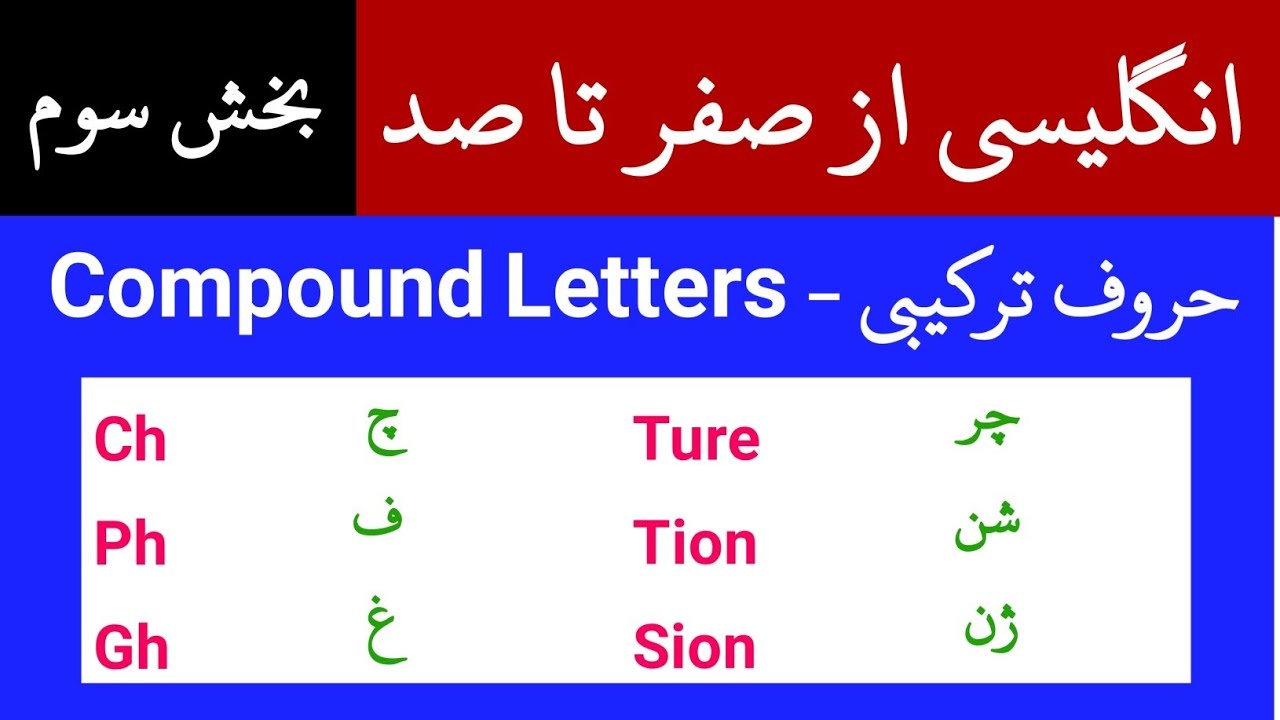 آموزش حروف ترکیبی-Compound Letters را آسان تر بیا آموزید آموزش از صفر ...