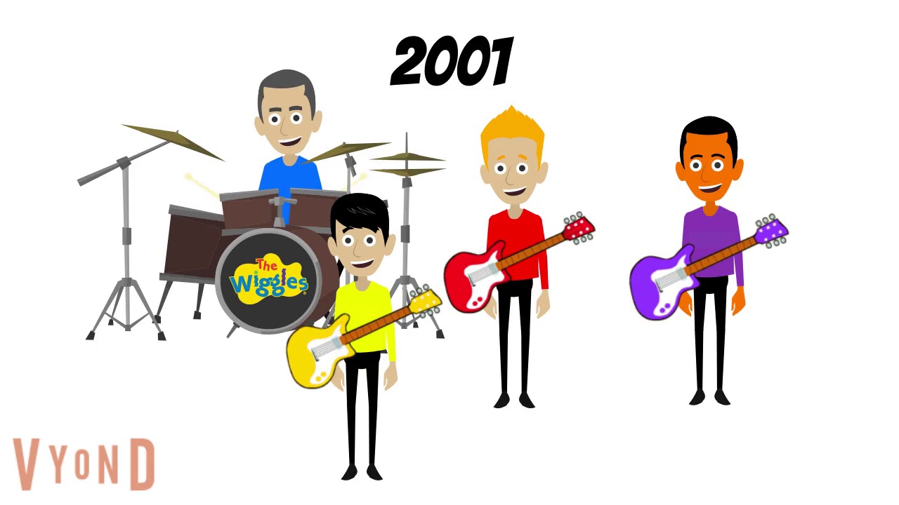 The Wiggles Band Performing 1992 to 2014 - YouTube