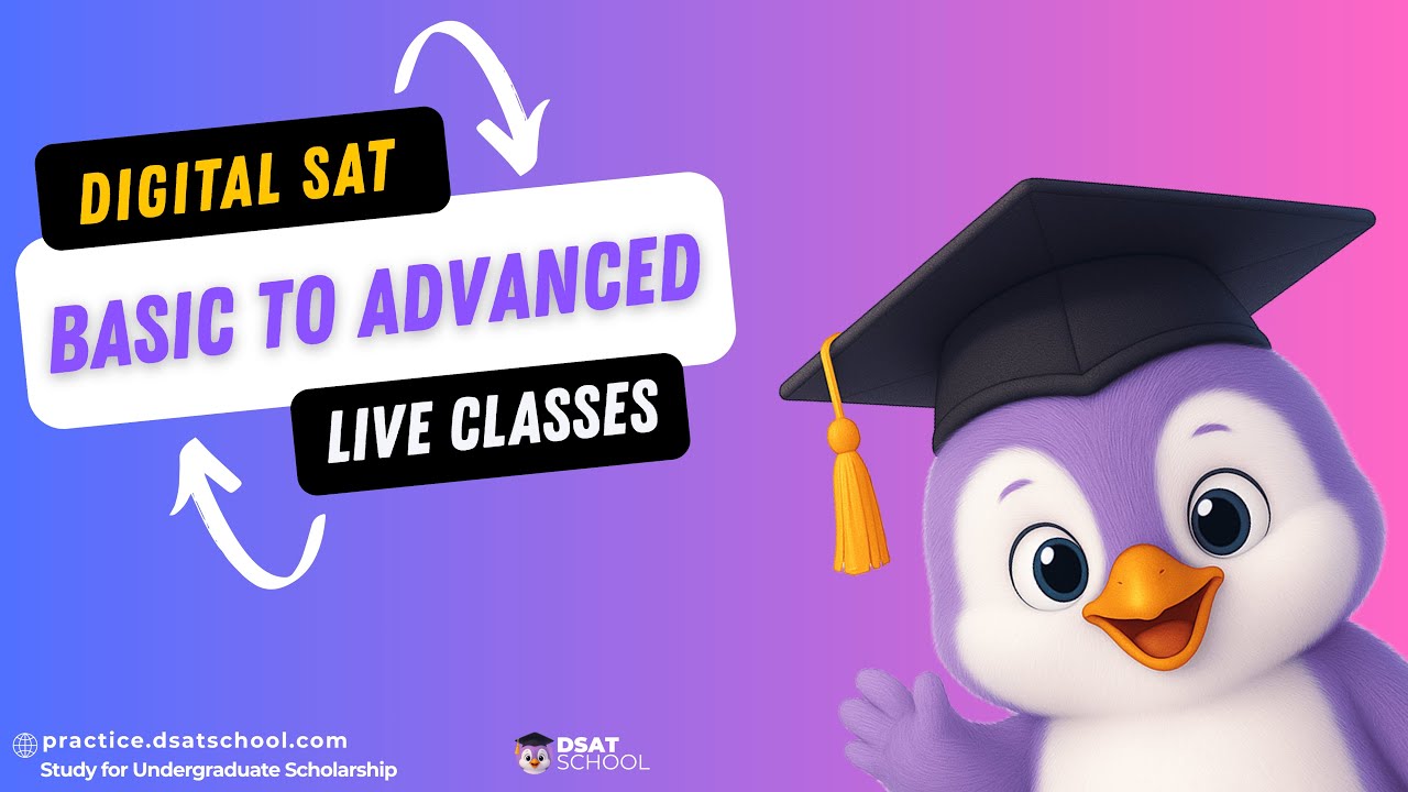 Master the DSAT Math Section: Overview of Topics, Question Types ...