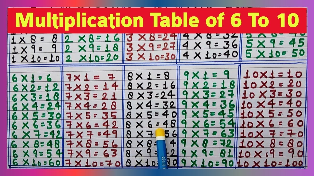Table 6 to 10 | Tables of Six to Ten | 6-10 Table | Tables | 6 ka Table ...