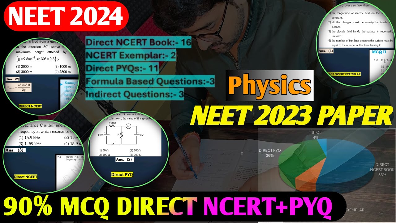 90% Questions From ‘NCERT+PYQ’ With Proof😳🔥||NEET 2023 Physics Paper ...