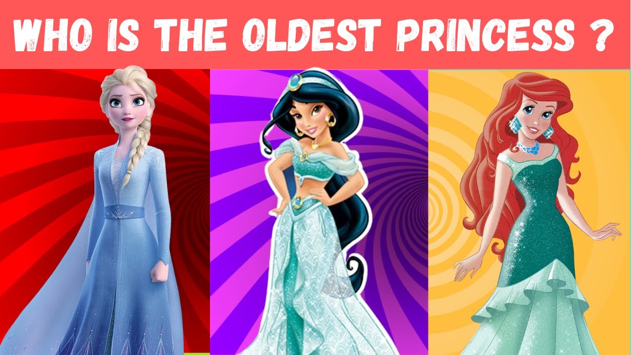 Guess the Character ONLY with One Hint - YouTube