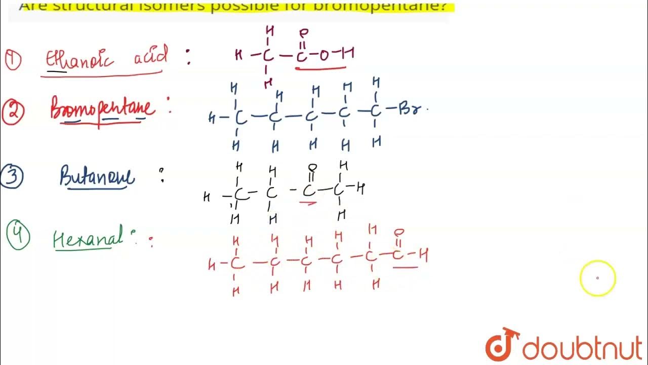 Draw the structures of the following compounds: (i) Ethanoic acid (ii) Bromopentane (iii) Butano ...