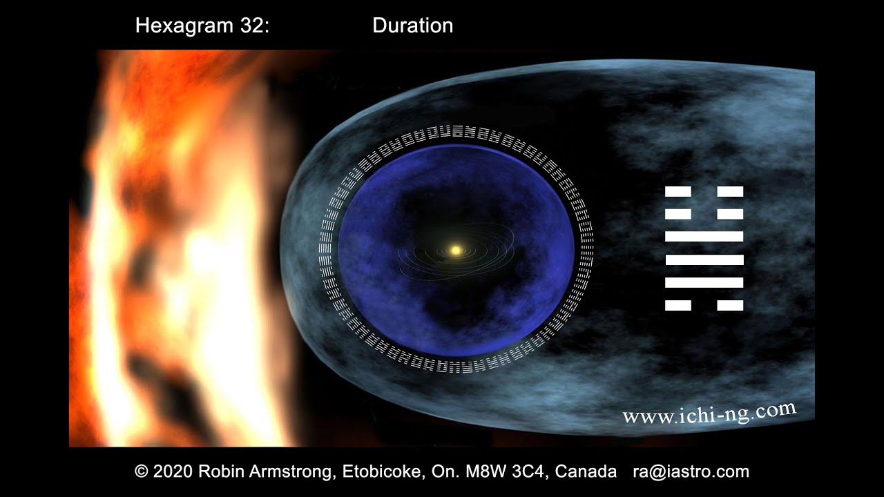 Hexagram 32 - YouTube