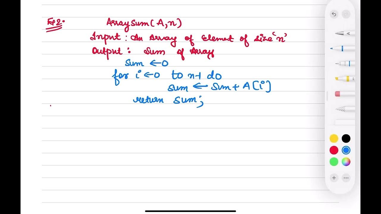 Space complexity of an Algorithm ||Example-2||How to calculate space complexity of an Algorithm ...