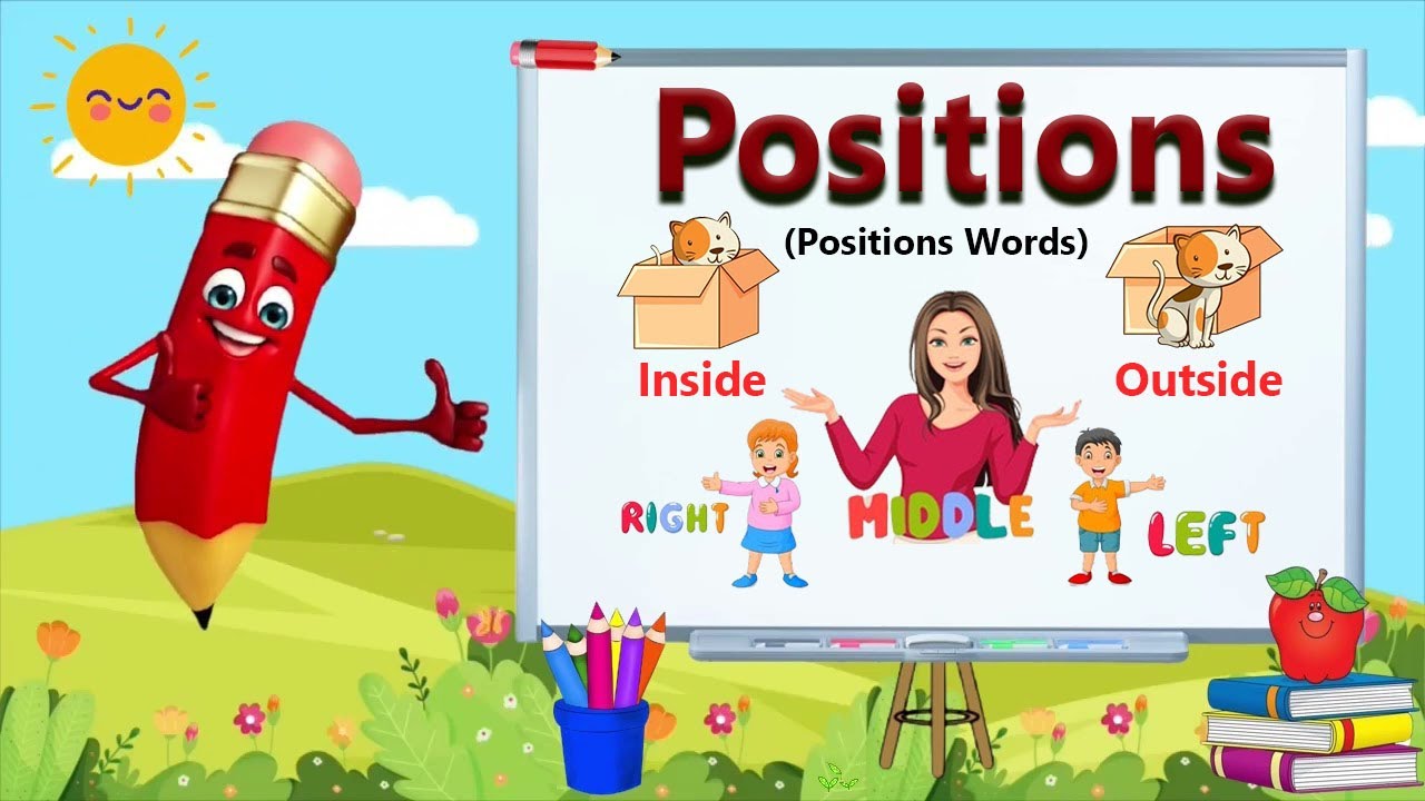 LKG || ENGLISH || Positions II AIYO KIDS - YouTube