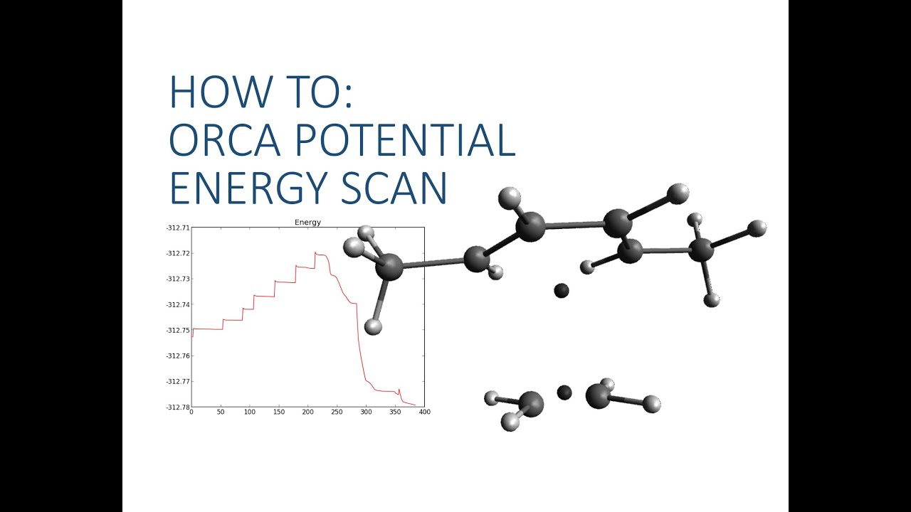 Avogadro with ORCA Tutorial: PES Scan - YouTube