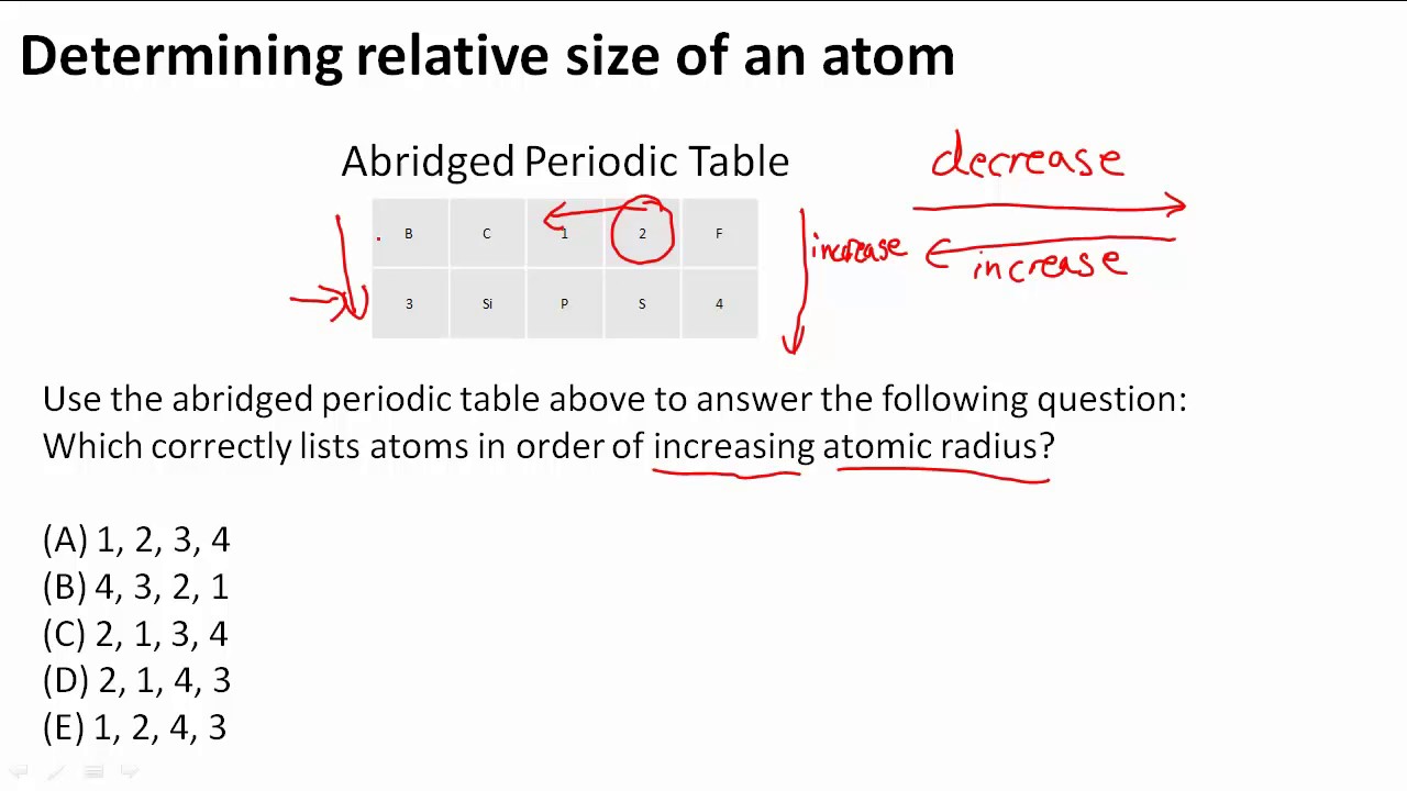 Determining Relative Size Of An Atom YouTube determining-relative-size-of-an-atom-youtube