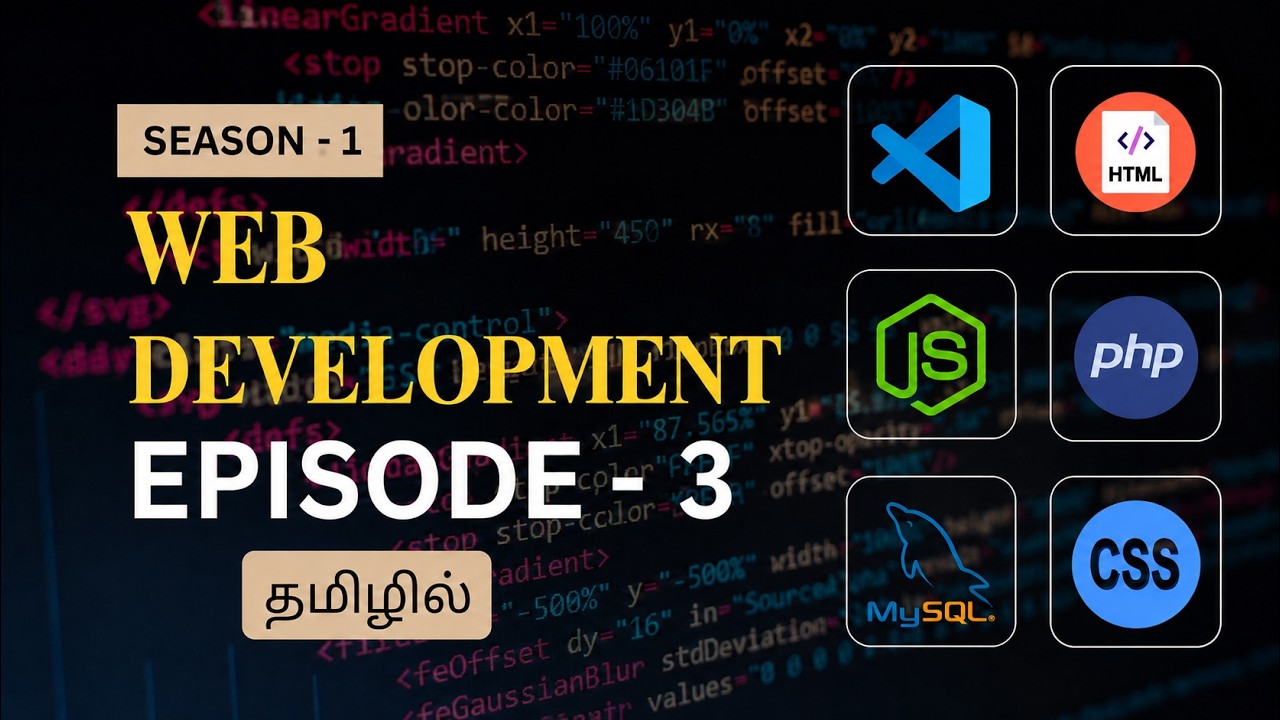 Full Stack Web Development | Episode 3 | HTML | CSS | JavaScript ...