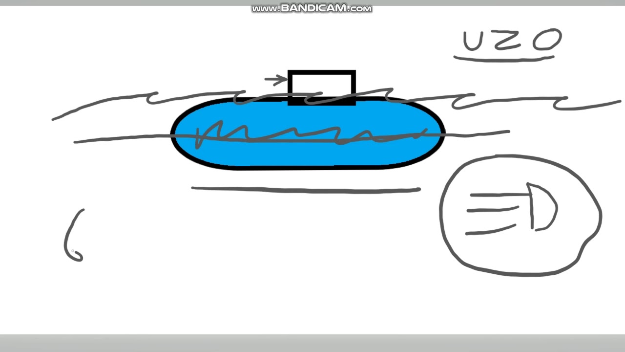 Decks Awash Pros/Cons - YouTube