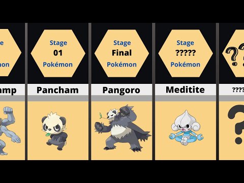 Pancham Pokemon Evolution Chart