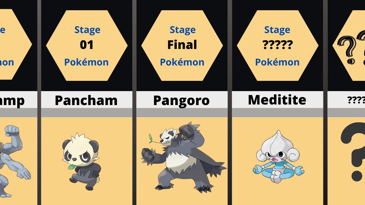 Fighting Type Pokemon Evolution Lines | Comparison - YouTube