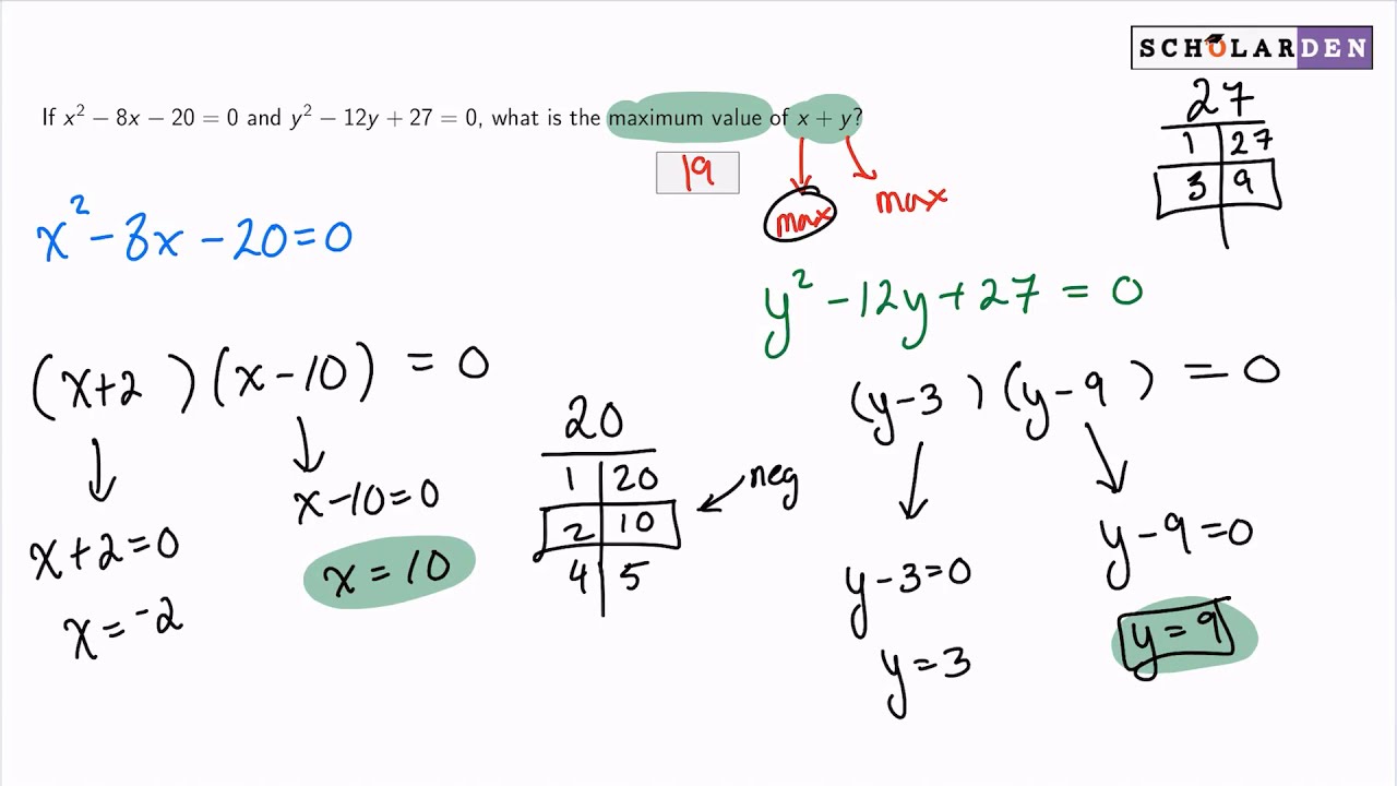 GRE Algebra Question - Solving Quadratic Equations - YouTube