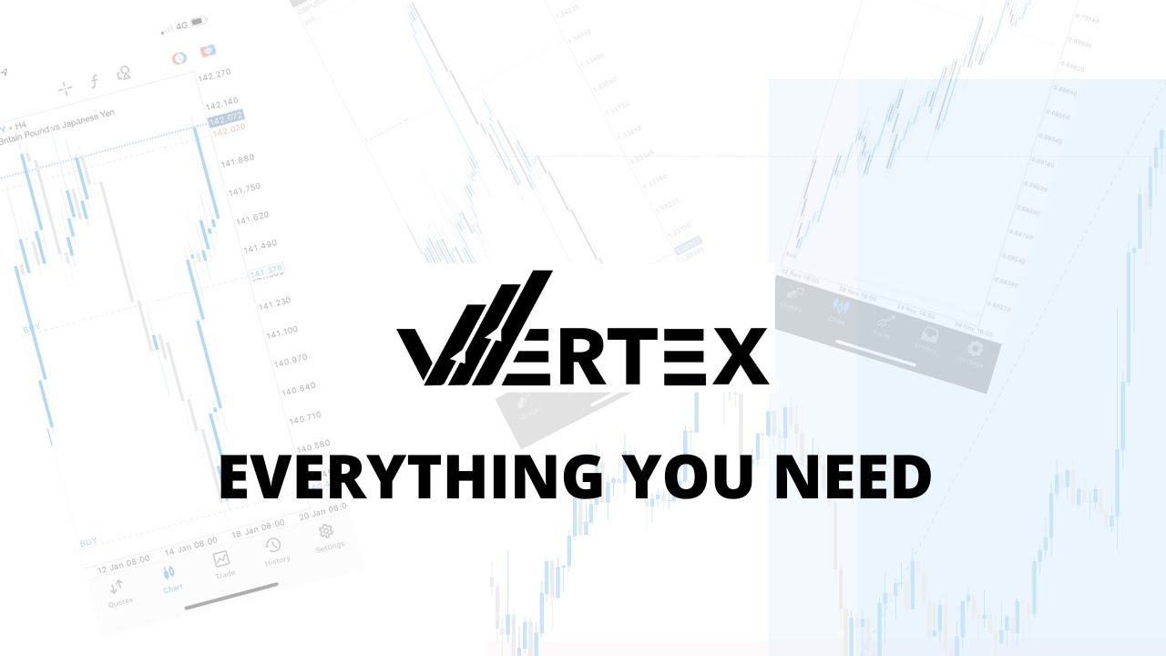 LITERALLY EVERYTHING YOU NEED TO BE A PROFITABLE FOREX TRADER | VERTEX ...