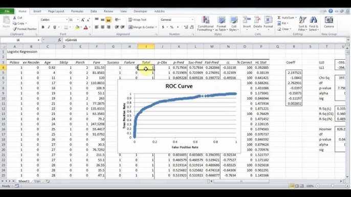 Logarithmic Regression In Excel