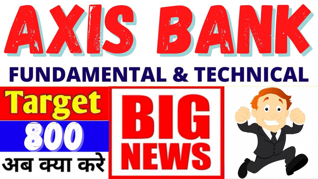 AXIS BANK SHARE LATEST NEWS │AXIS BANK SHARE PRICE TARGET │AXIS BANK ...
