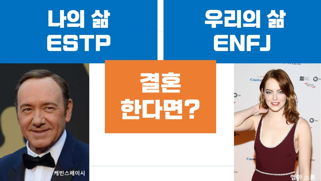 ESTP-ENFJ관계, 커플, 연애, 결혼 (101) - YouTube