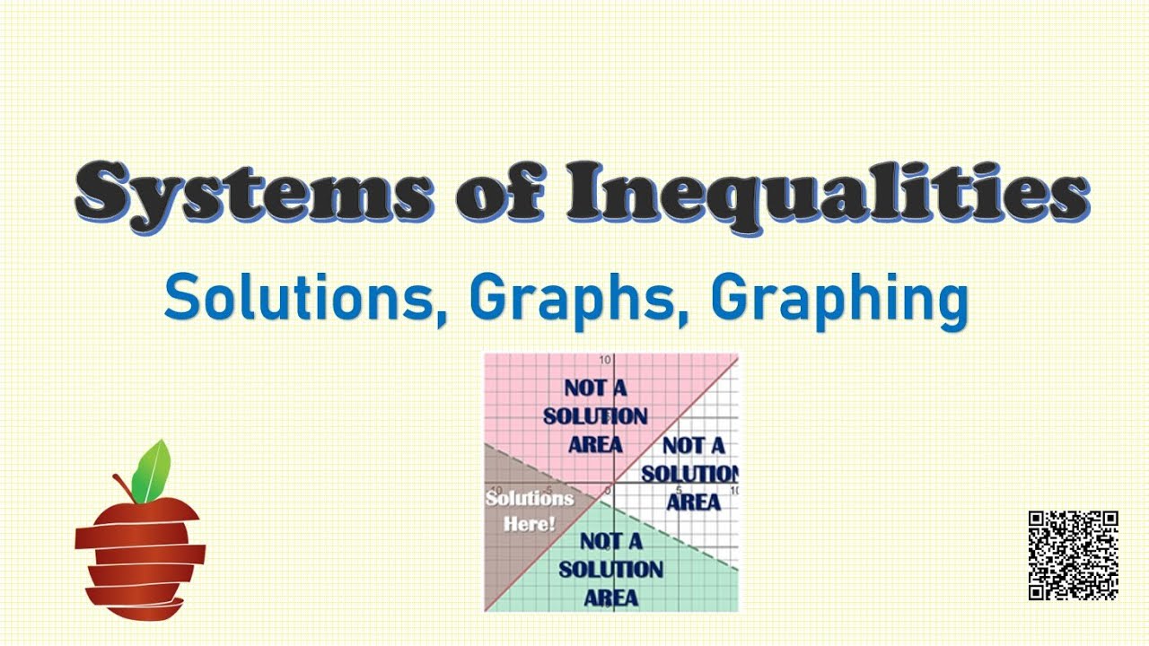What Are Systems Of Linear Equalities How To Read Graph Solve What Are Systems Of Linear Equalities How To Read Graph Solve