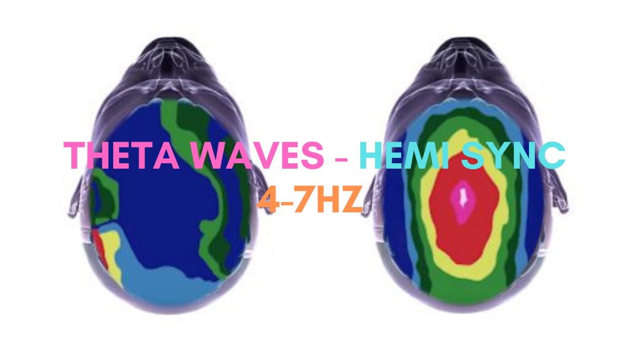 BALANCE YOUR MIND | HEMI SYNC | TRAVEL WITHIN & RECEIVE | THETA WAVES ...