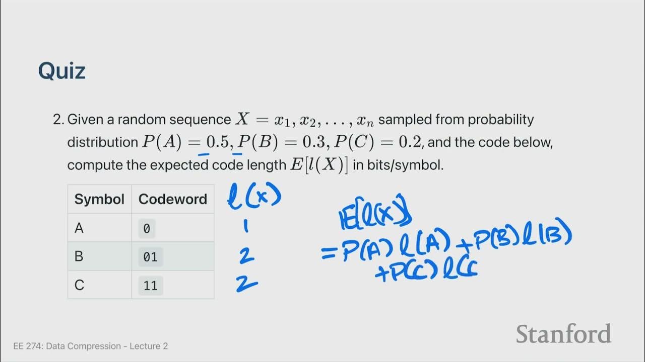 Stanford EE274: Data Compression I 2023 I Lecture 2 - Prefix Free Codes - YouTube