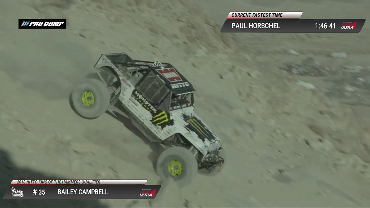 2018 KOH | Power Hour | 4400 Qualifying – Jeep Proving Grounds Short ...