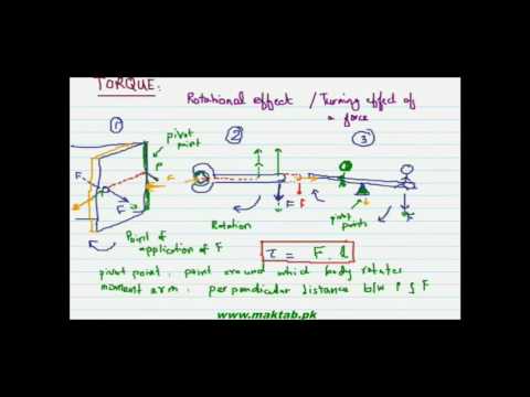 FSc Physics Book1, CH 2, LEC 7: Torque - YouTube