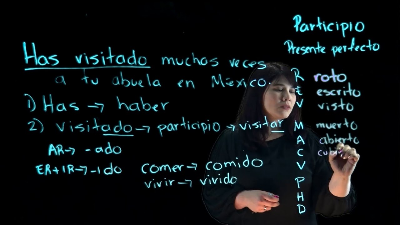 El participio y el presente perfecto - YouTube