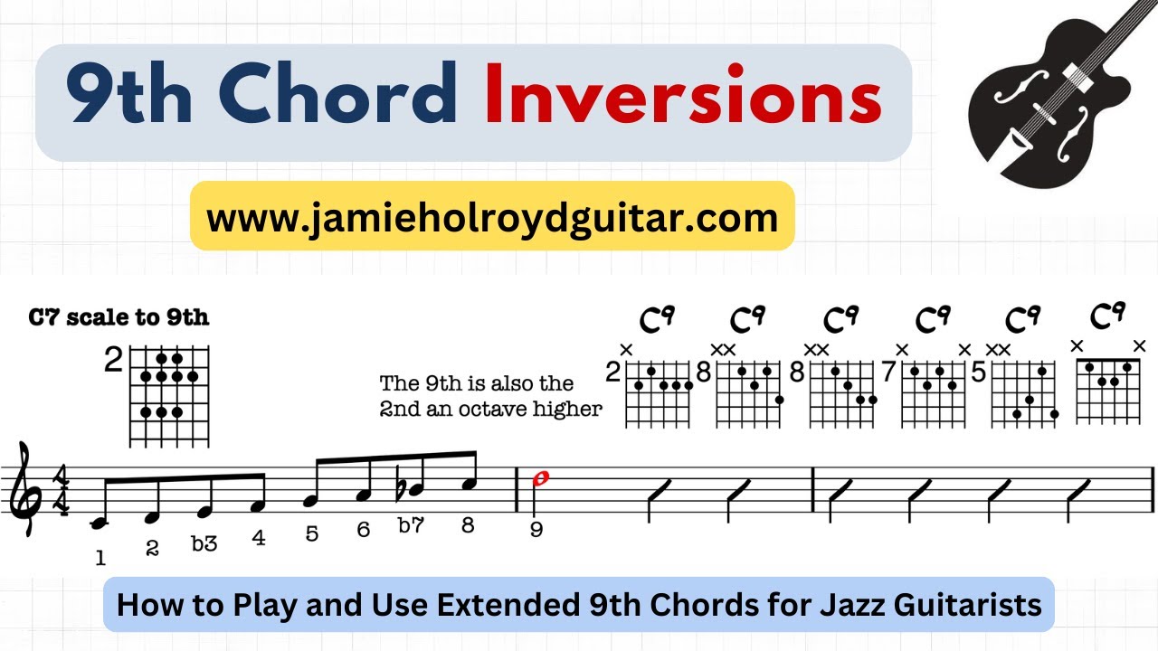 9th Chords Explained: Major, Minor, Dominant, and Altered - YouTube