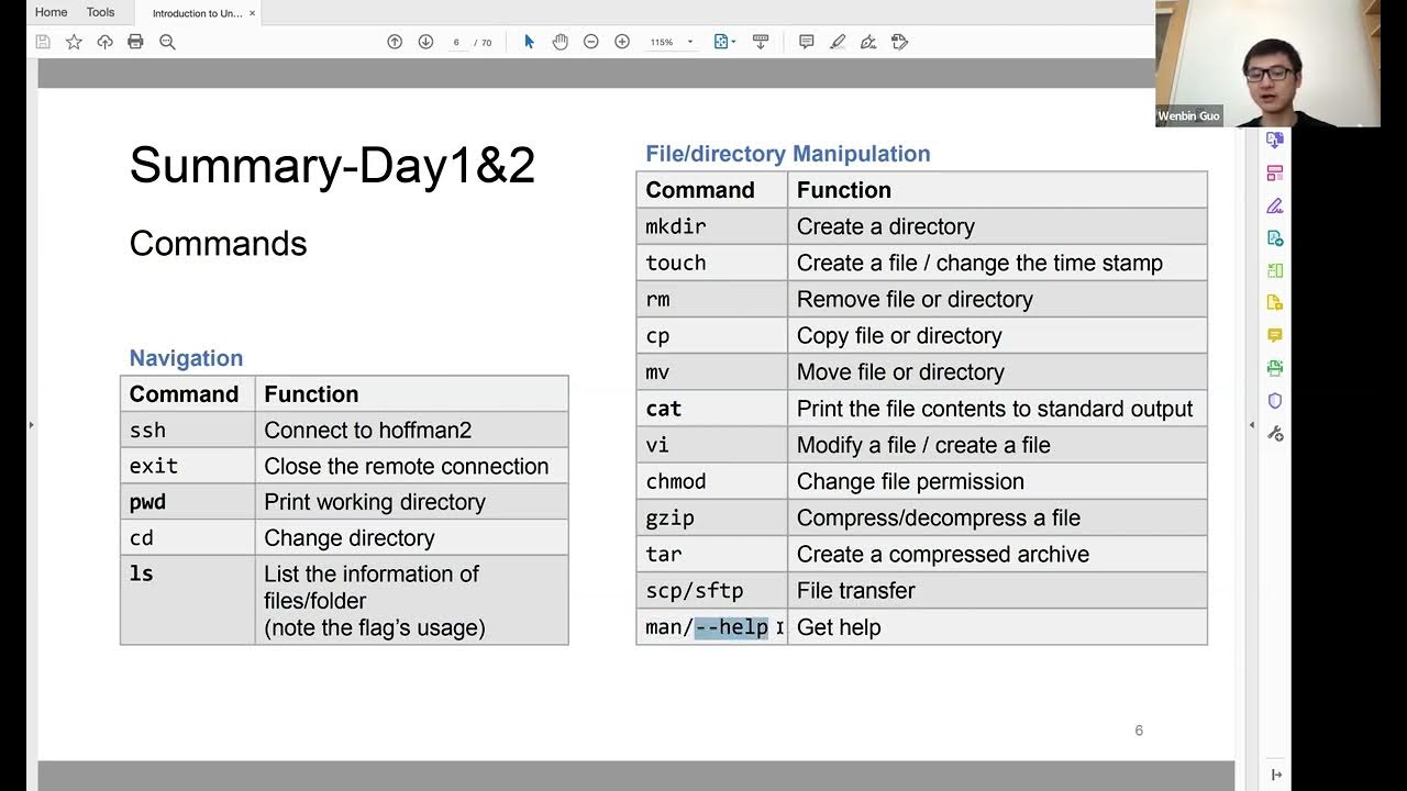 W1: Intro to Unix Command Line- Day 3 - YouTube