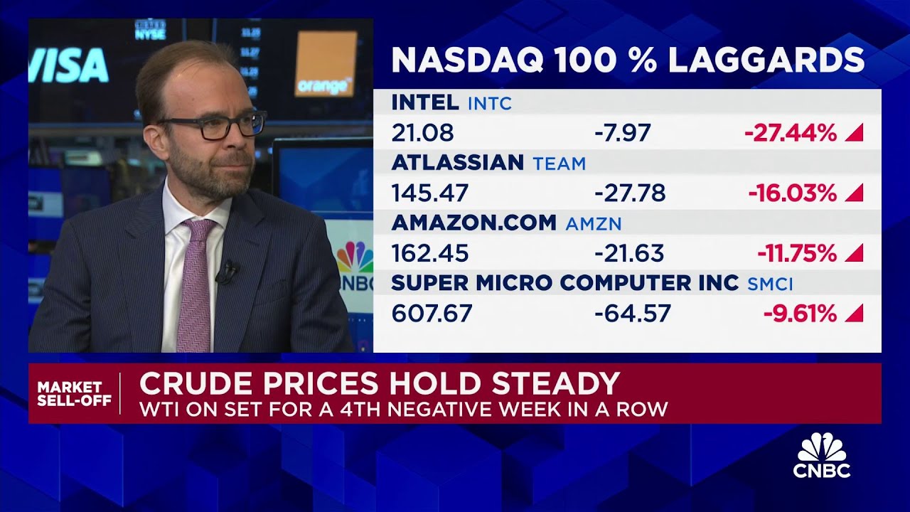 We expect consecutive cuts in remainder of 2024, says Goldman Sach's ...