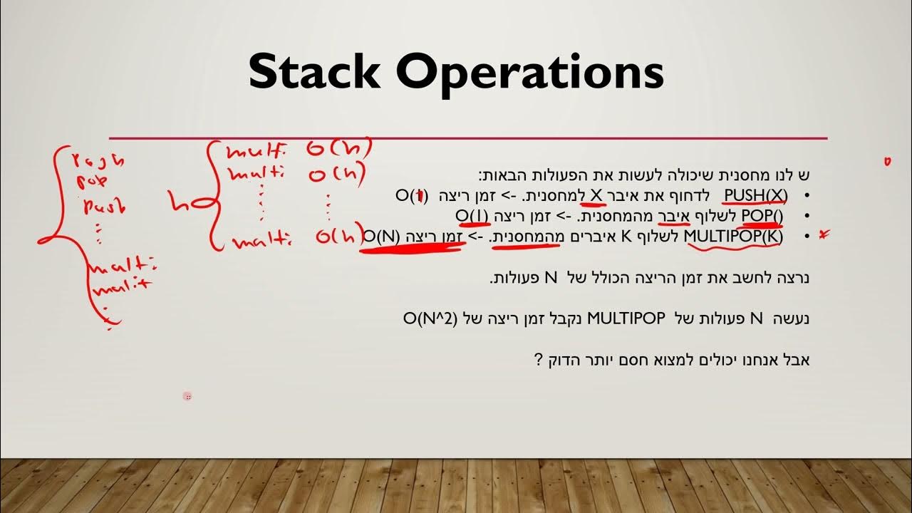 What is Amortized Analysis ? - Stack Operation Problem - YouTube