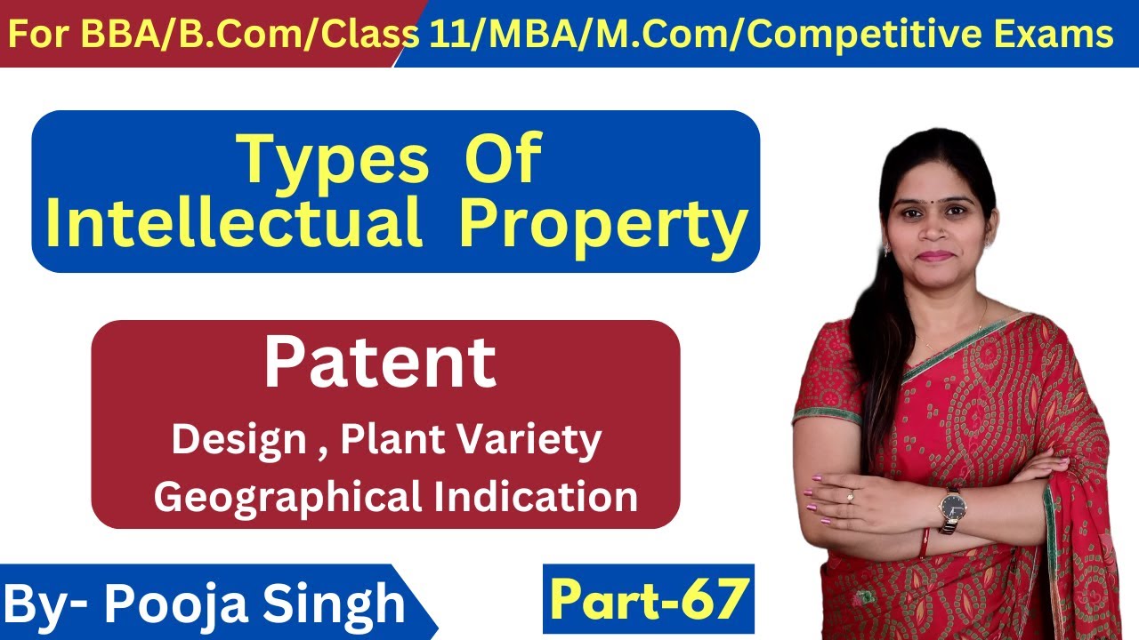 Patent | Copyright | Trademark | Meaning | Intellectual Property Rights ...