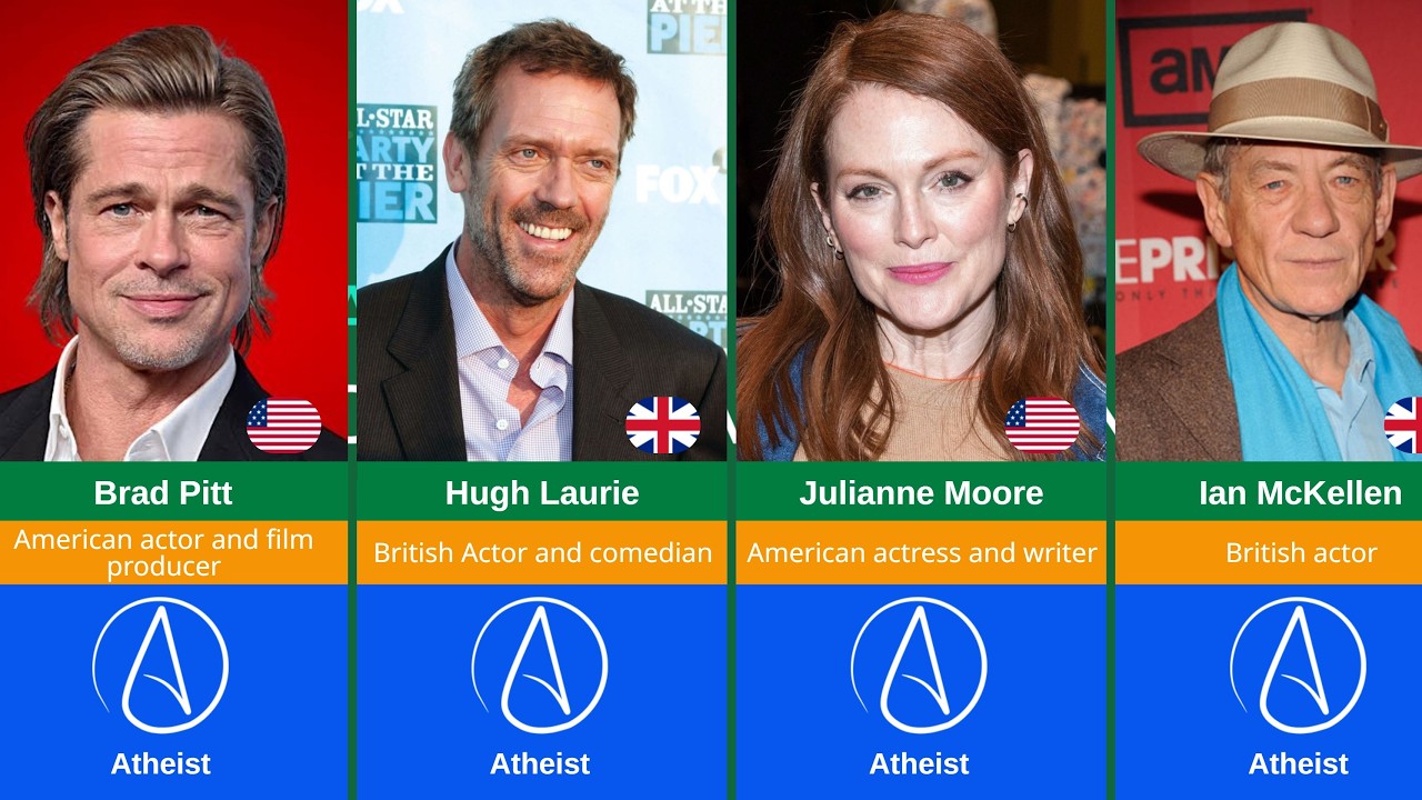 Top 100 Atheist Celebrities 2025 | Celebrities and Their Religion ...
