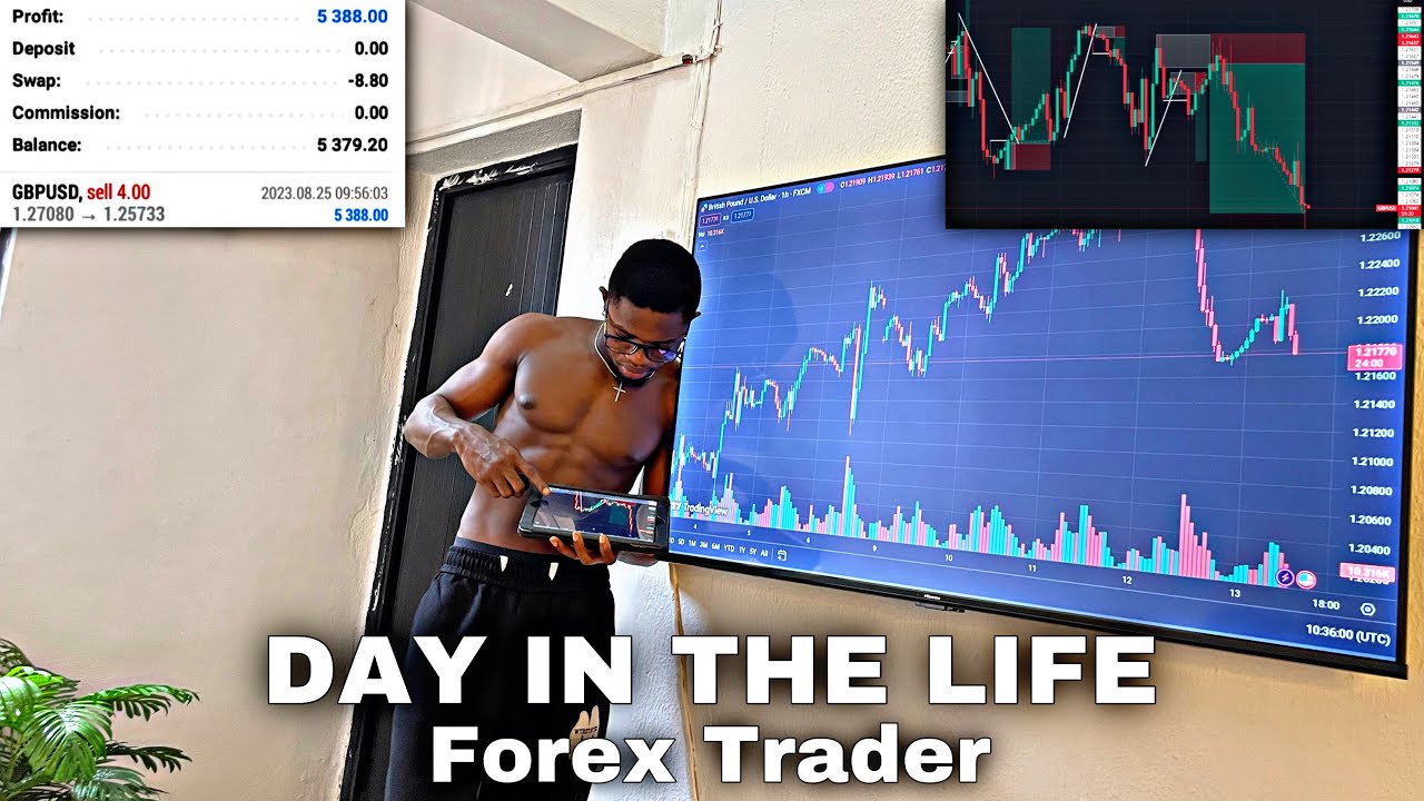 Day In The Life Of A Forex Trader - YouTube