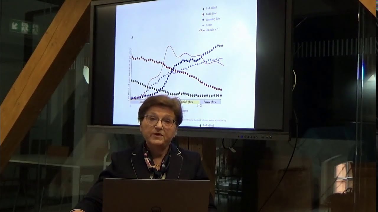 COVID-19 – eksperci o tym, co powinniśmy wiedzieć | prof. Brygida Knysz ...