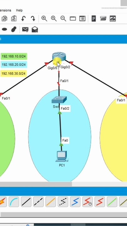 How to Configure DHCP on Cisco Router - YouTube