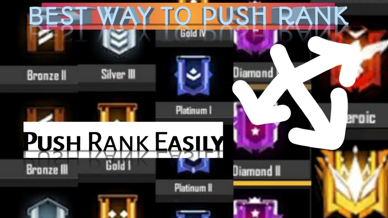 Best & Easy Tips and Tricks | Easy way to Increase Rank | Please ...